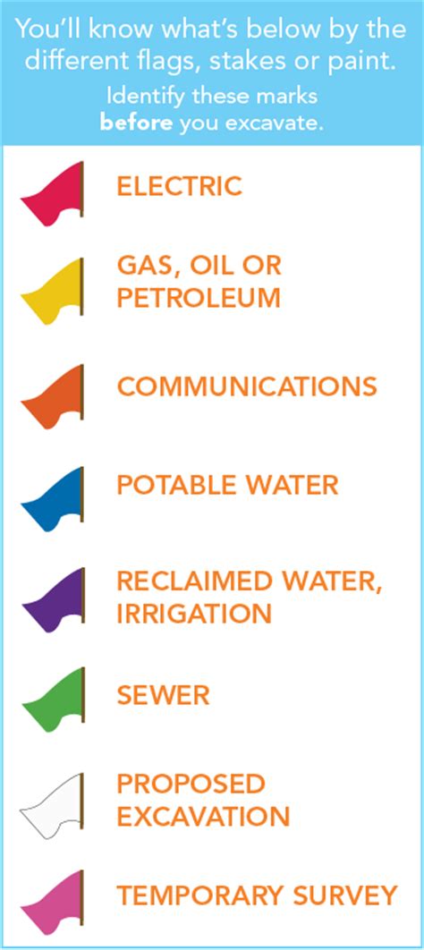 Pipeline Awareness Michigan Gas Utilities