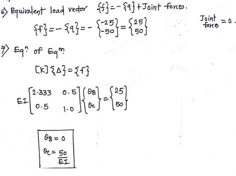 Beam Analysis Using Finite Element Method By Anujajape Pptx Physics