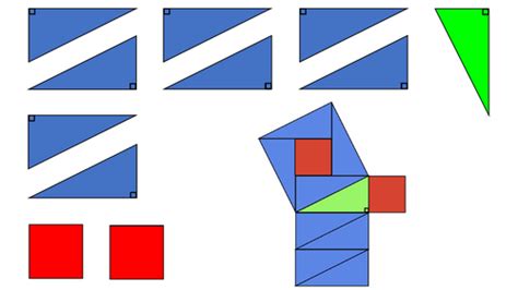 Pythagoras Demonstration Rearranging Shapes Teaching Resources