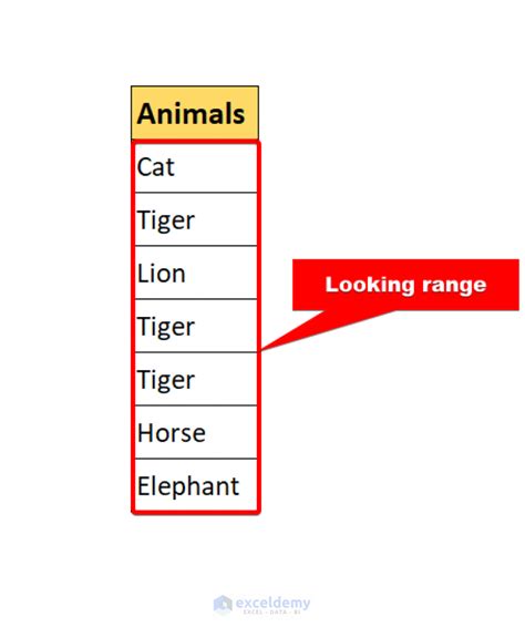 Findnext Using Vba In Excel 2 Examples Exceldemy