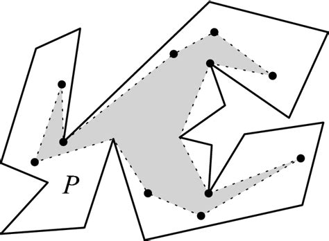 Illustrating The Geodesic Convex Hull The Grey Region For A Set Of