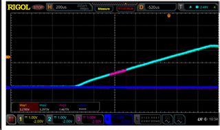 TLV3201 TLV3201AIDCKR OUTPUT Glitch During VCC Ramp Amplifiers Forum Amplifiers TI E2E