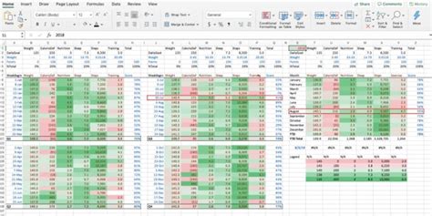 Construct Bespoke Microsoft Excel Sheets By Chriswinedark Fiverr