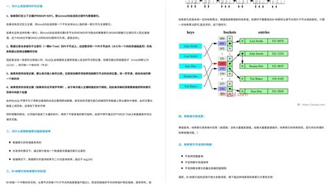 5000页？一份字节跳动java面试全解手册发布！瞬间登顶各大搜索栏492页一份字节跳动java面试全解手册发布瞬间登顶各大搜索栏爆赞