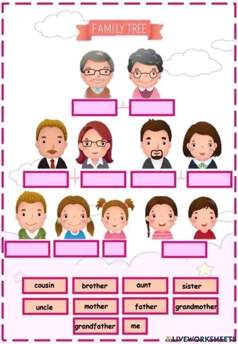 شجرة العائلة باللغة الإنجليزية التعليم في ذراع بن خدة