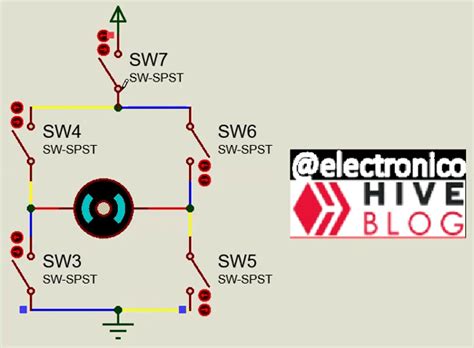 introduction to dc motor control en es