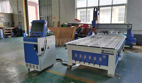 ATC VS Spindle Shift CNC Router What Is The Difference