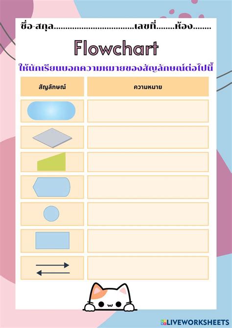 Flowchart Symbol 7798680 Rinlapas Live Worksheets