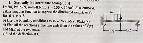 Solved Statically Indeterminate