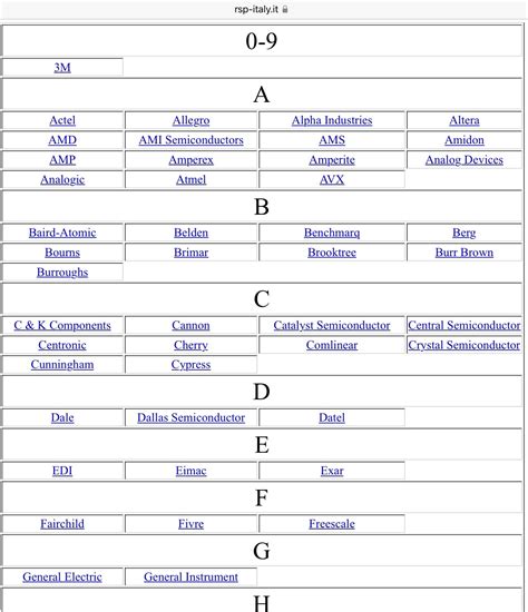Data Books Semiconducteurs Vintage Transistors Ci Analogiques And Numériques Documentation