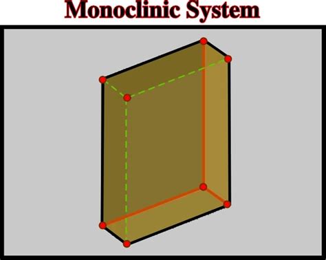 Page M Terms
