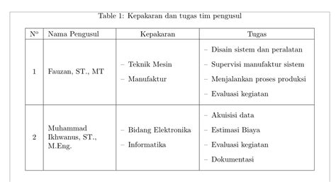 Multirow How To Make Some Multiple Row In Table Tex Latex Stack