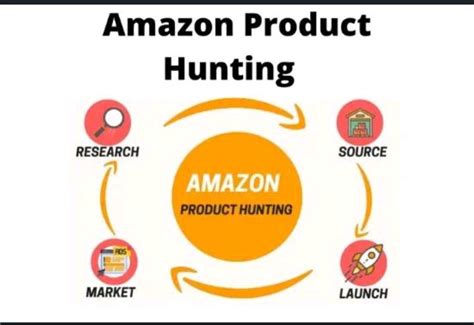 Khadija Shahid On Linkedin Here Are Some Simple Tips For Amazon Product Hunting Find Demand Look…