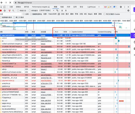 Slow Initial Load Time On Ssg With Nextjs Support Netlify Support