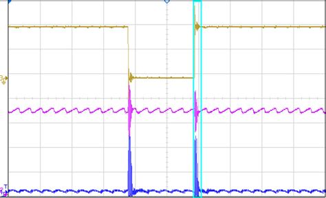 A Spike In Measurements The CPU Clock Frequency Is Also Clearly Visible Download Scientific