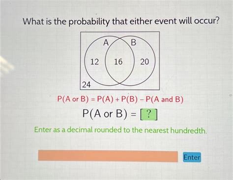 Solved What Is The Probability That Either Event Will Occur Chegg Com