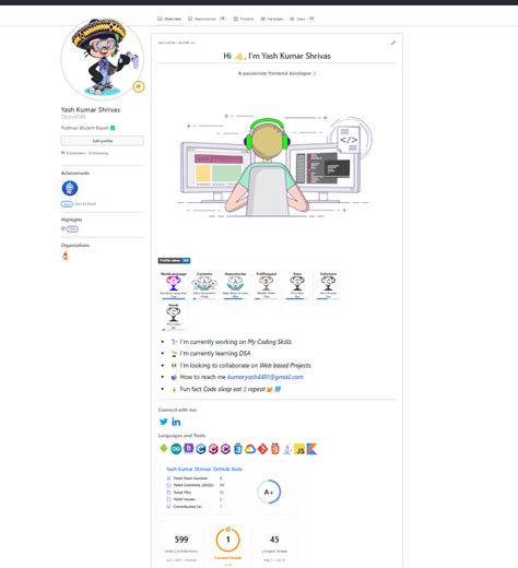 Yash Kumar Shrivas · Issue 1263 · Eddiehubcommunityawesome Github