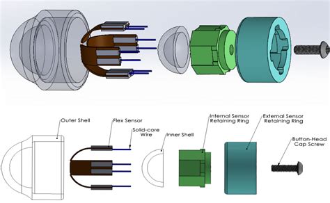 Sensor Exploded View And Labeled Components Download Scientific Diagram Sensor Exploded View And Labeled Components Download Scientific Diagram