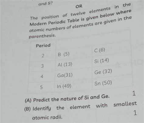 The Position Of Twelve Elements In The Modern Periodic Table Is Given Bel