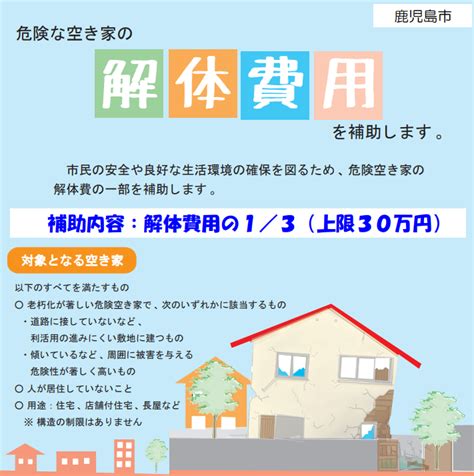 戸建て 解体 費用