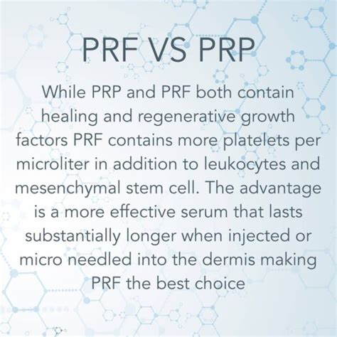 PRP Platelet Rich Plasma PRF Platelet Rich Fibrin