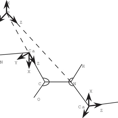 A One Level Csg Tree Download Scientific Diagram