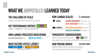 AWS Lambda At Scale Pdf