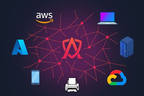 Attack Surface Management Asec Platform