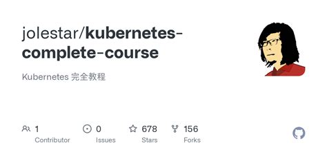 Kubernetes Complete Course Chapter 1 Kubernetes Architecture Md At Master Jolestar Kubernetes