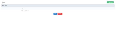 Refine Vs Redwoodjs Refine