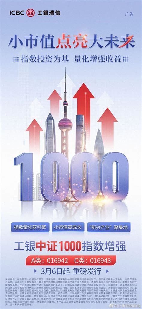 工银瑞信基金 的个人主页 微博 花瓣网
