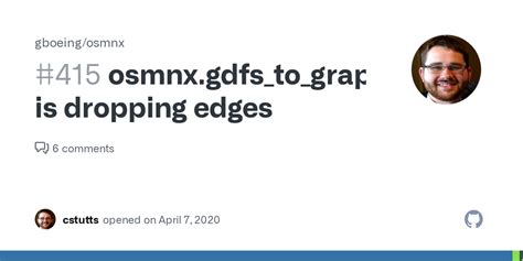 Osmnxgdfstograph Is Dropping Edges · Issue 415 · Gboeingosmnx · Github