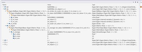 Std Vector Eigen Matrix Programming Pca From Scratch In C The
