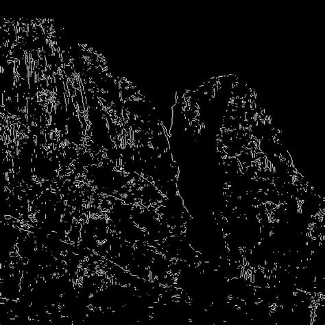 Camouflage Effect Of The Proposed Camouflage Design Scheme Download