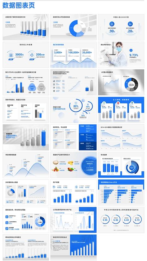 数据图表页 花瓣网