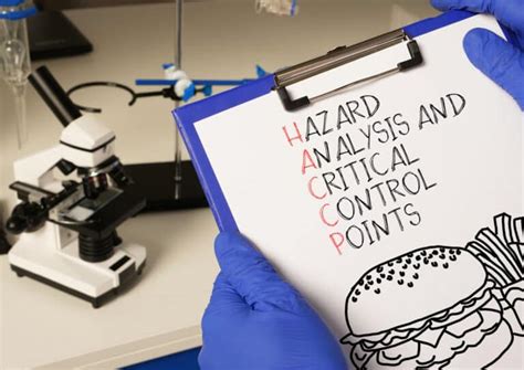 Kitchen Colour Coding Guide 2025 Boost Food Hygiene With Skilltopia Skilltopia