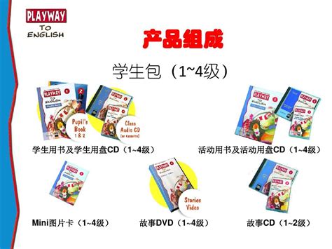 playway 教材解析 word文档在线阅读与下载 无忧文档