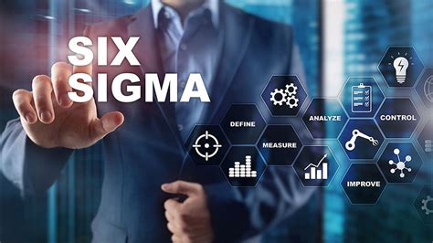Learn More About The Control Plan Six Sigma Certification Training