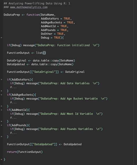 Abraham Mathew On Linkedin Recruiter Recruitment Analytics