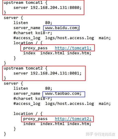 nginx安装及其配置详细教程 知乎