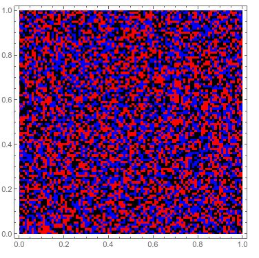 Plotting Color According To Condition Mathematica Stack Exchange
