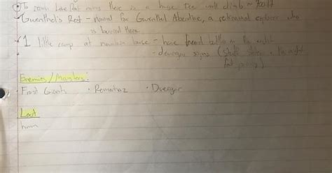 Notes Example Album On Imgur