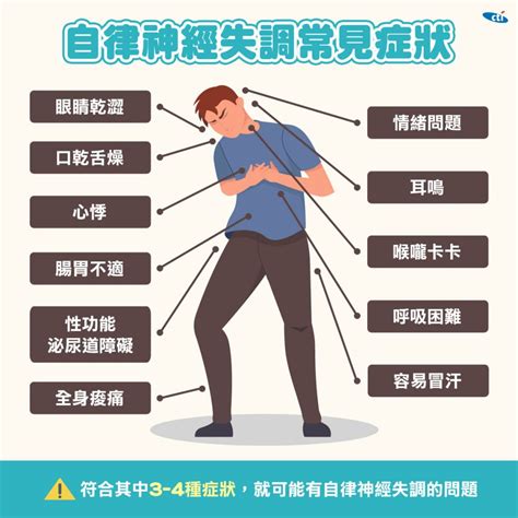 自律神經失調成常態 中醫 可針灸內關神門三陰交百會四穴道可養心安神改善 中天新聞網