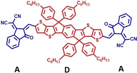 Chemical Structure Of The Representative Electron Acceptor Material Itic Download Scientific