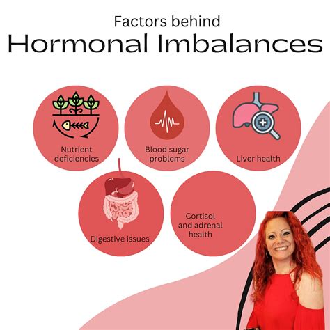 Factors Behind Hormonal Inbalance