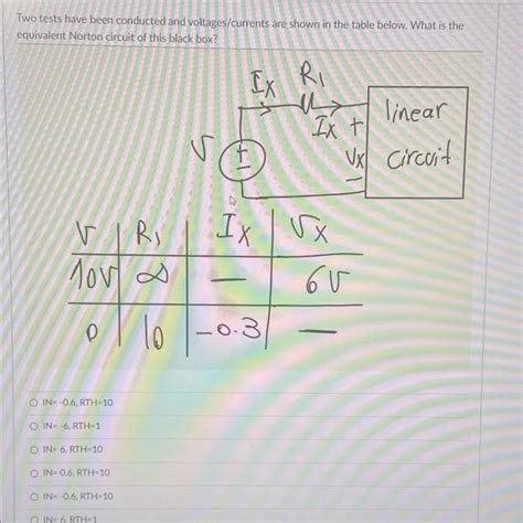 Solved Two Tests Have Been Conducted And Voltagescurrents