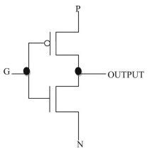XOR Gate A Using GDI Logic And B Proposed Design Download Scientific Diagram