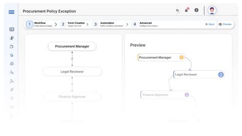 Procurement Policy Exception Automation Template Cflow
