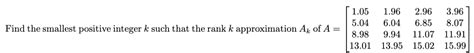 Solved Find The Smallest Positive Integer K Such That The