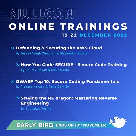 Nullcon Nullcon Twitter